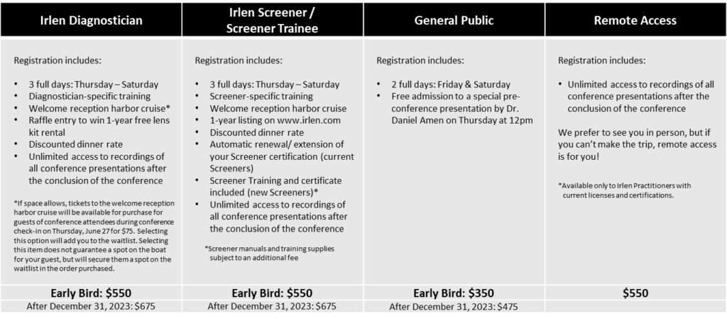 International Conference Registration
