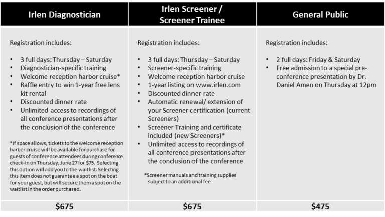 International Conference Registration - Irlen